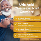 Celery seed benefits for uric acid