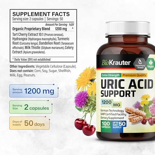 celery seed extract for inflammation