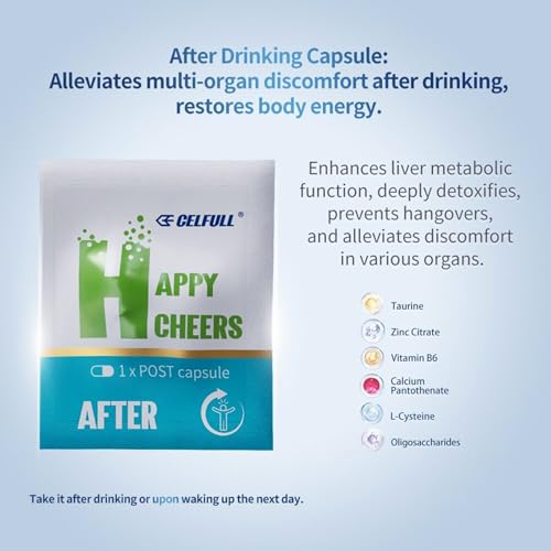 CELFULL Cheers Restore benefits