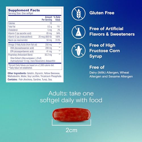 cell defense formula with antioxidants