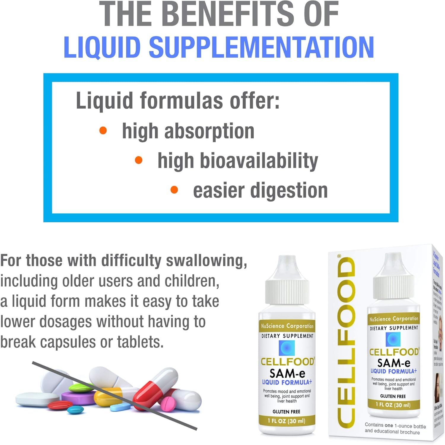Cellfood SAM-e for liver wellness