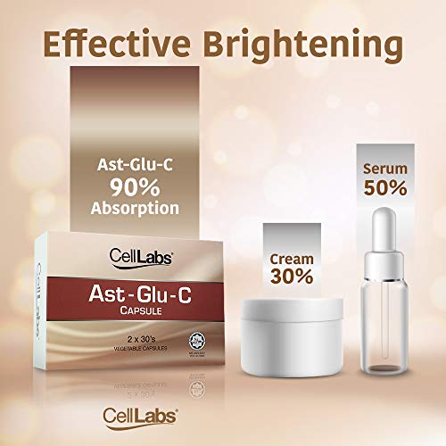 CellLabs AST for hyperpigmentation treatment