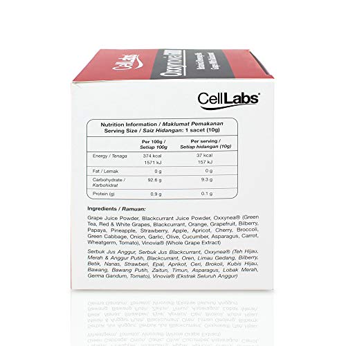 CellLabs Oxxynovia antioxidant power