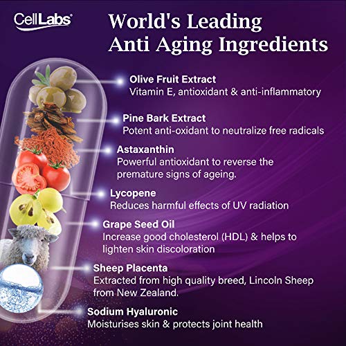 CellLabs Sheep Placenta for rejuvenation