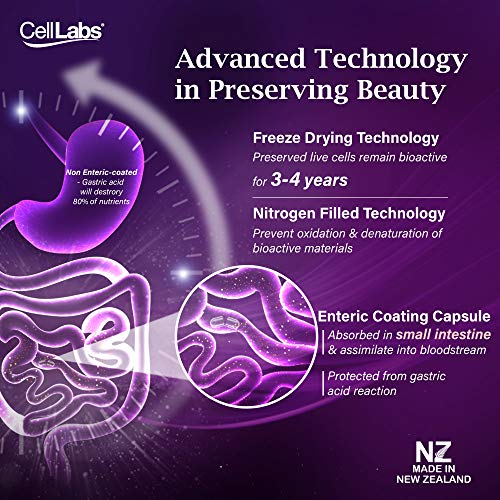 CellLabs Sheep Placenta for vitality