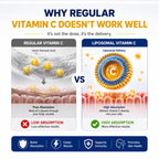 Cellqueue Vitamin C antioxidant benefits