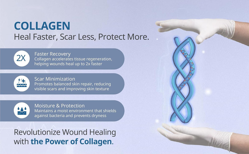 Cellufil collagen vials for easy mixing
