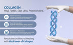 Cellufil collagen vials for easy mixing