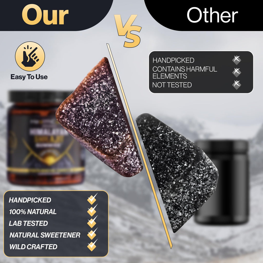 cellular health shilajit gummy benefits