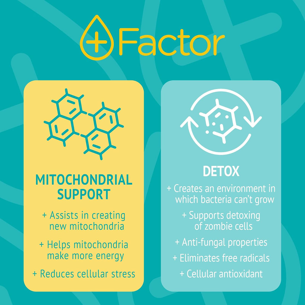 Cellular health support with capsules