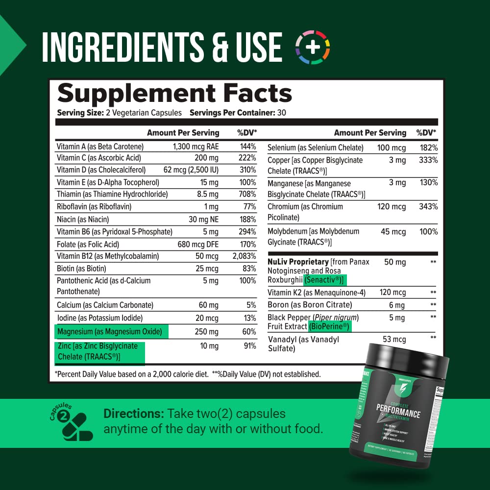 Cellular regeneration with Senactiv formula