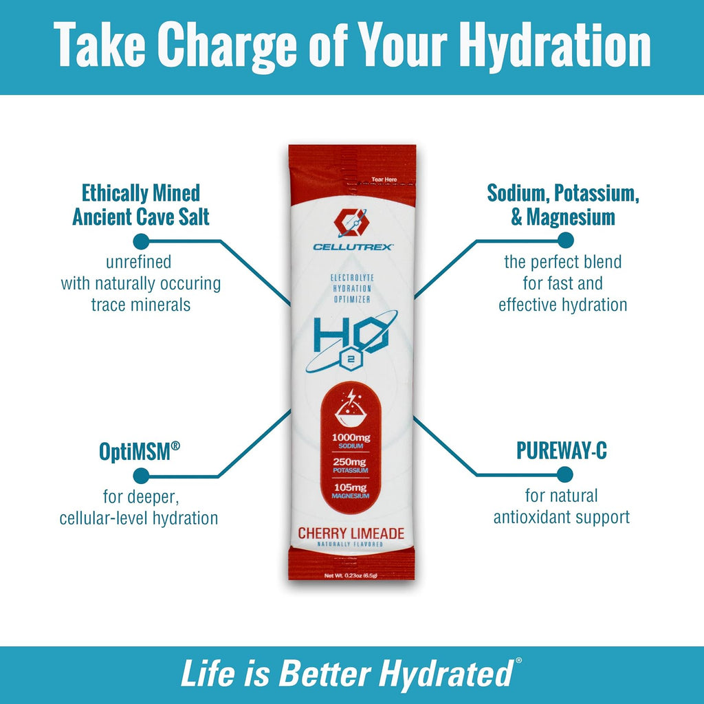 Cellutrex electrolytes for post-workout recovery