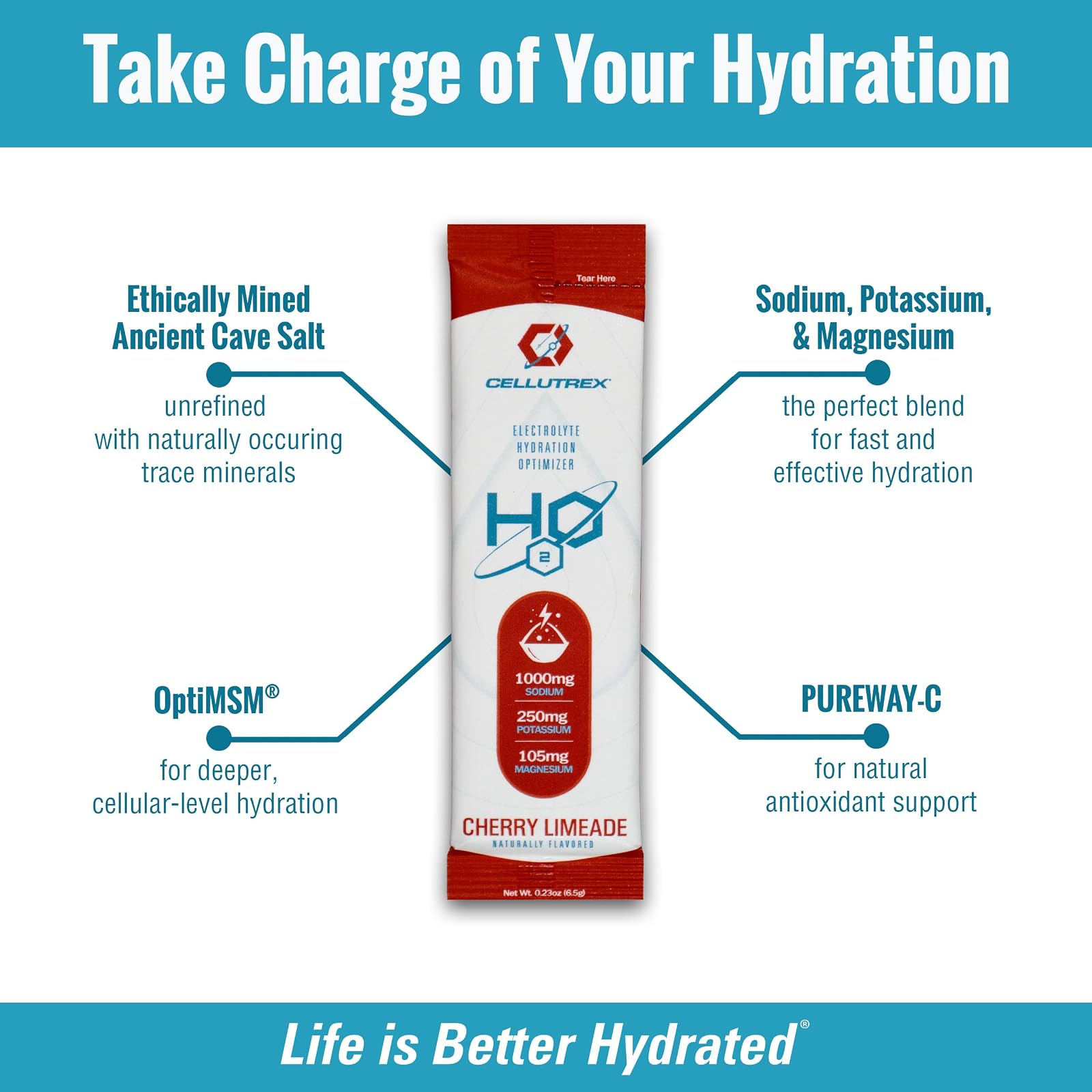 Cellutrex electrolytes for post-workout recovery