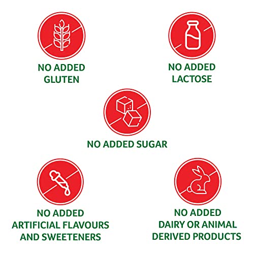 Cenovis magnesium for digestive health