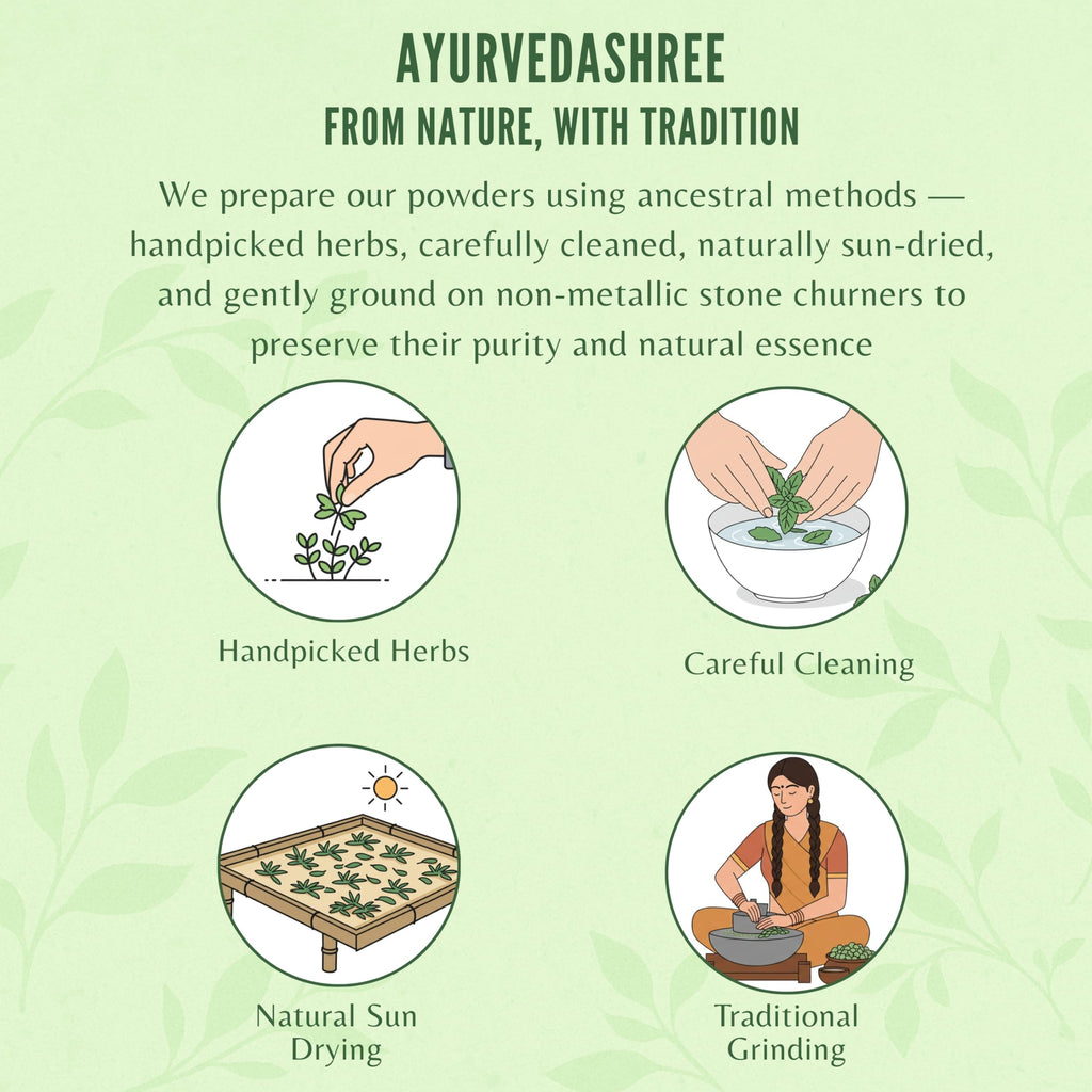 Centella asiatica for holistic health