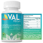 Centella Asiatica for improved circulation