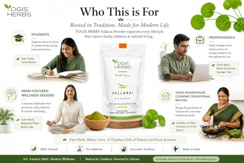 Centella Asiatica for improved cognitive function