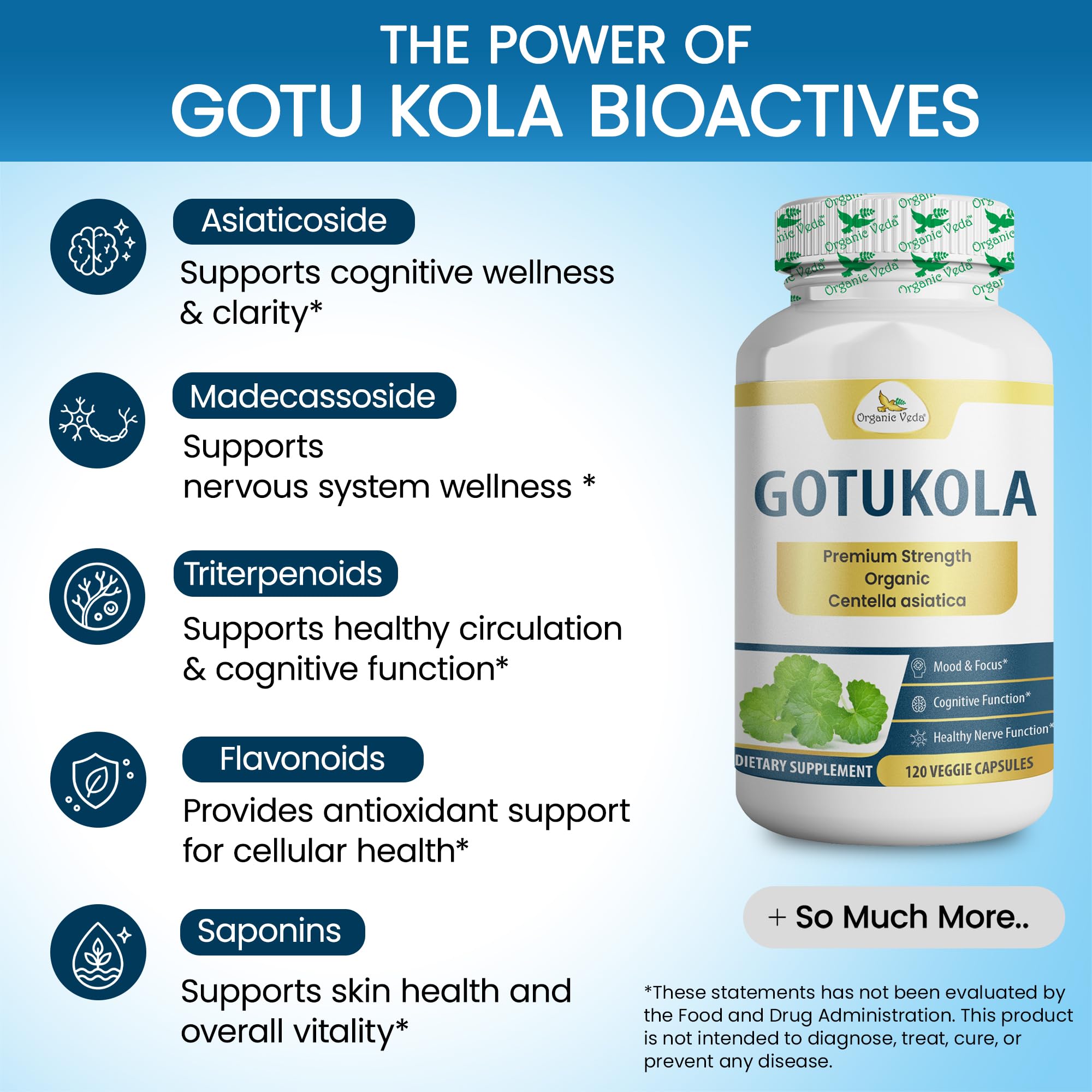 Centella Asiatica for mental wellness