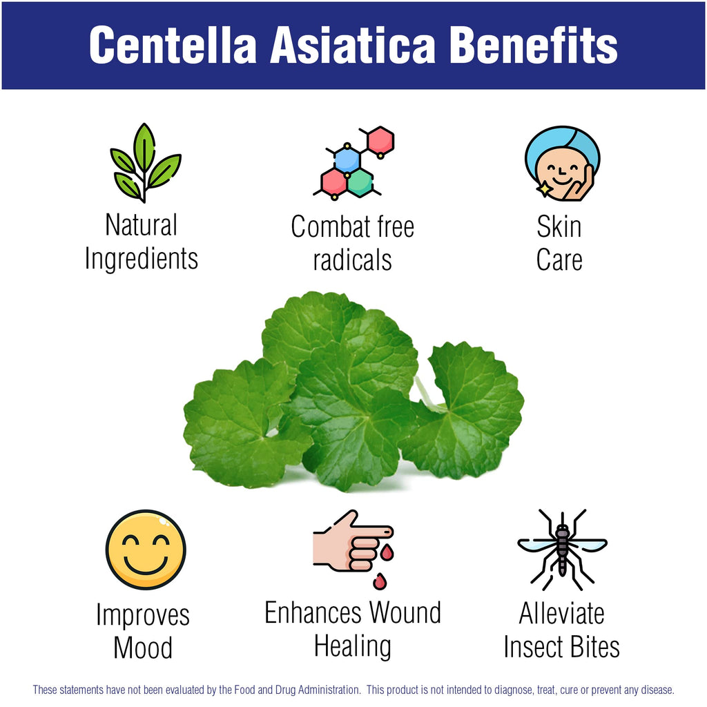Centella Asiatica for stress relief