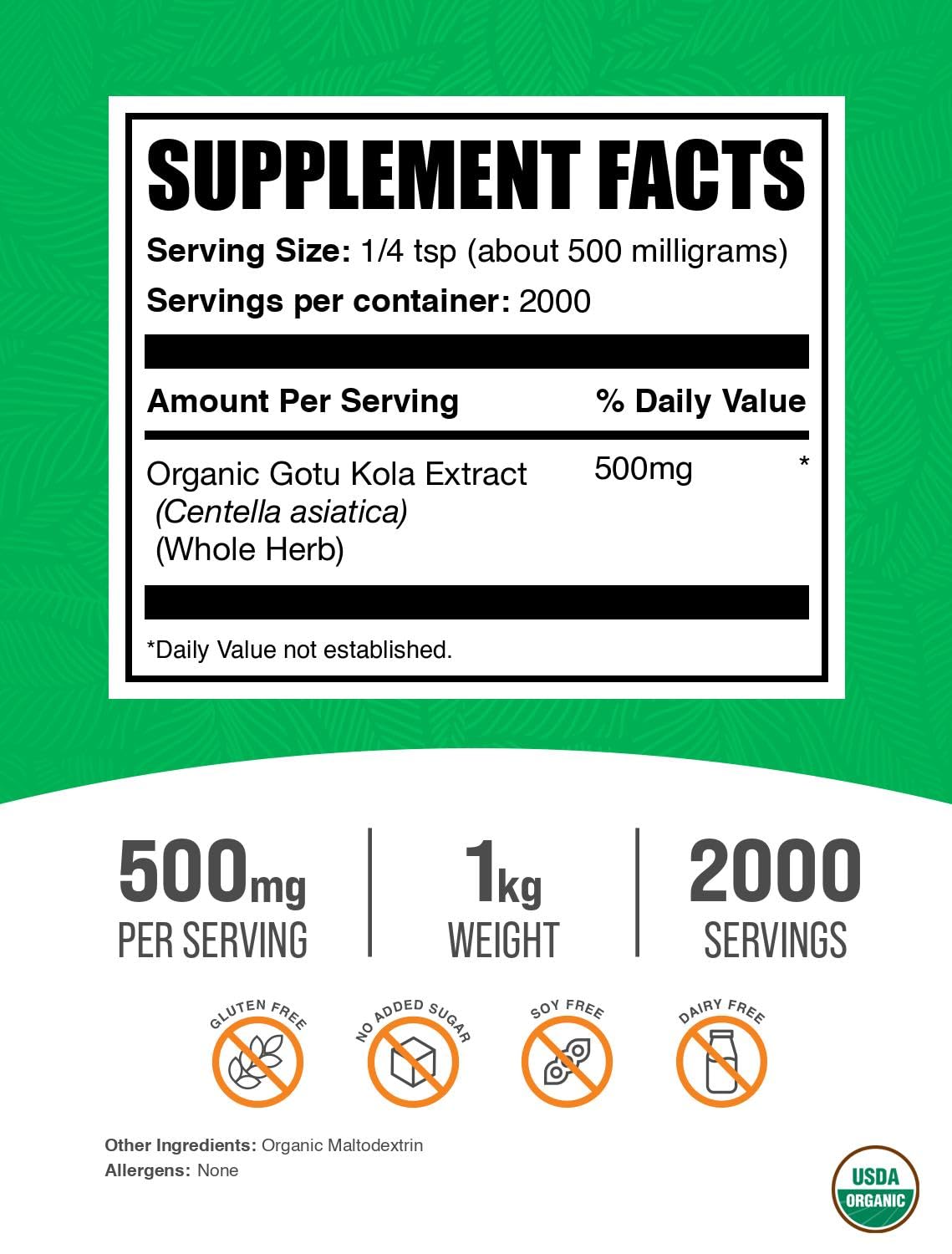 Centella Asiatica for wellness
