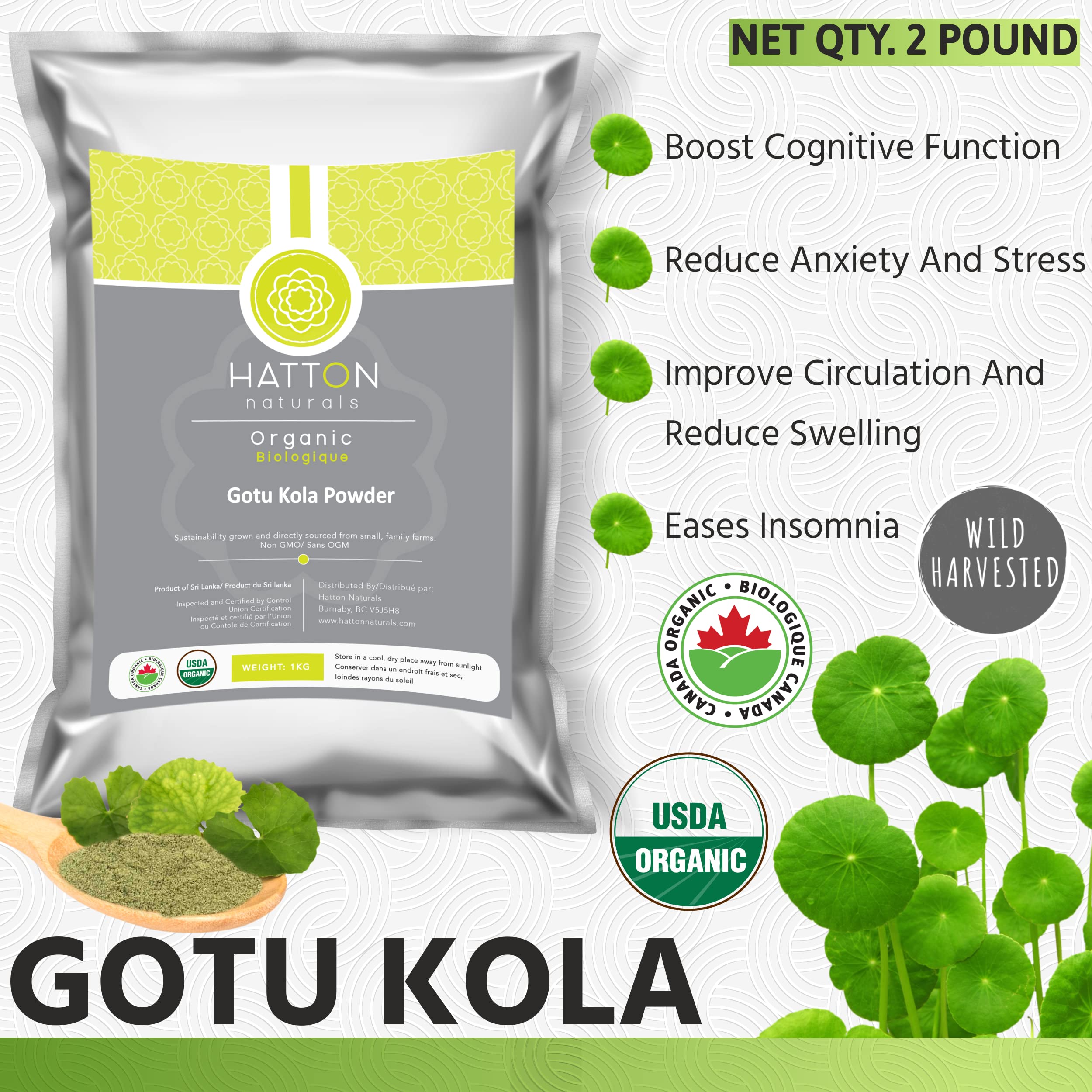 Centella Asiatica health benefits