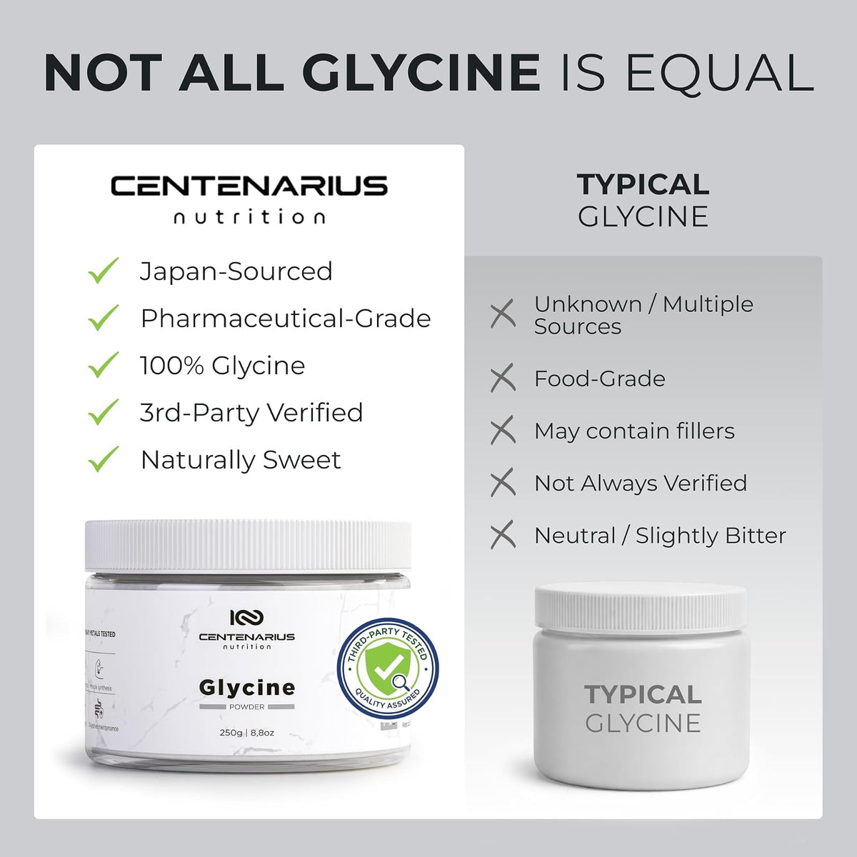 Centenarius glycine powder for muscle support