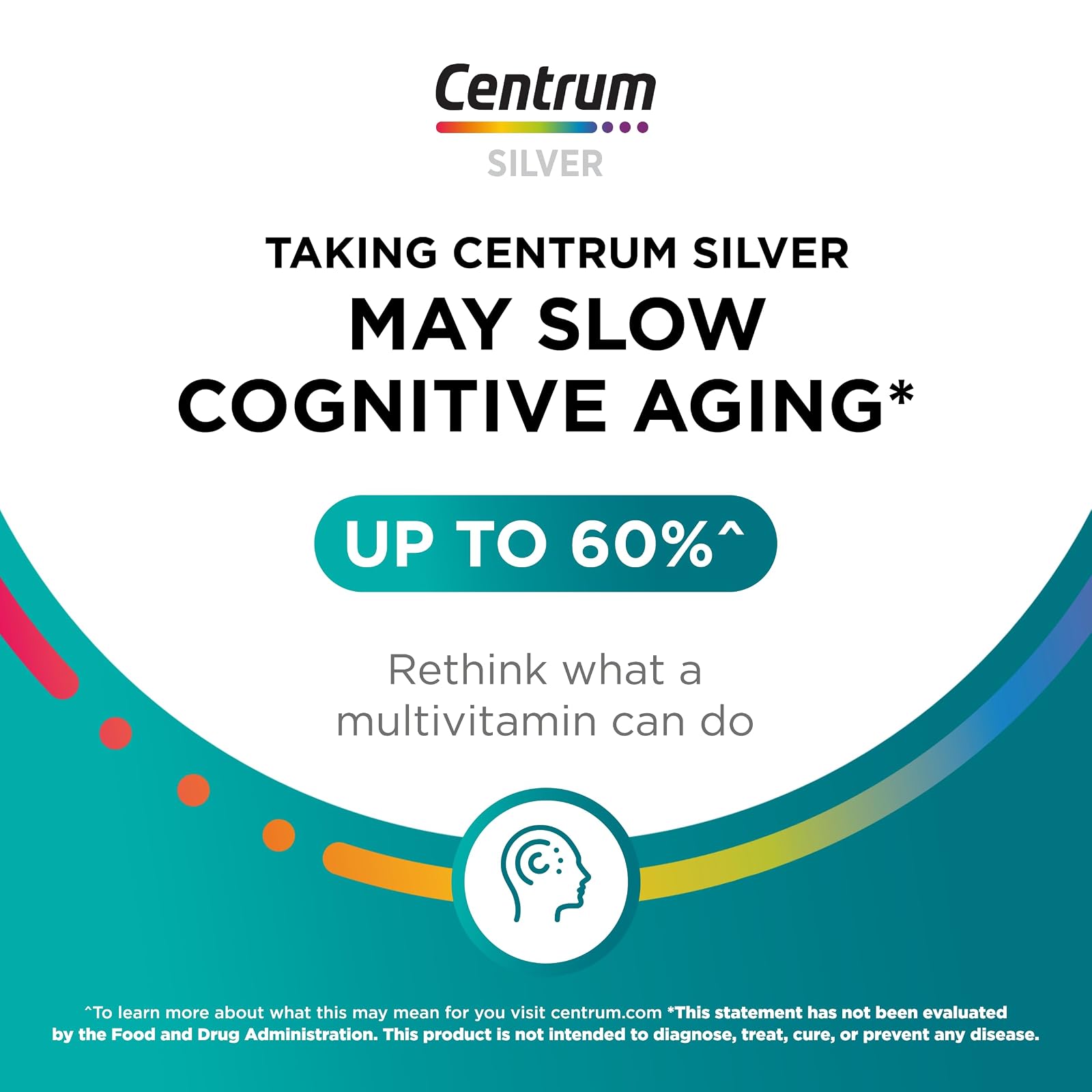 Centrum multivitamin 50+ for men