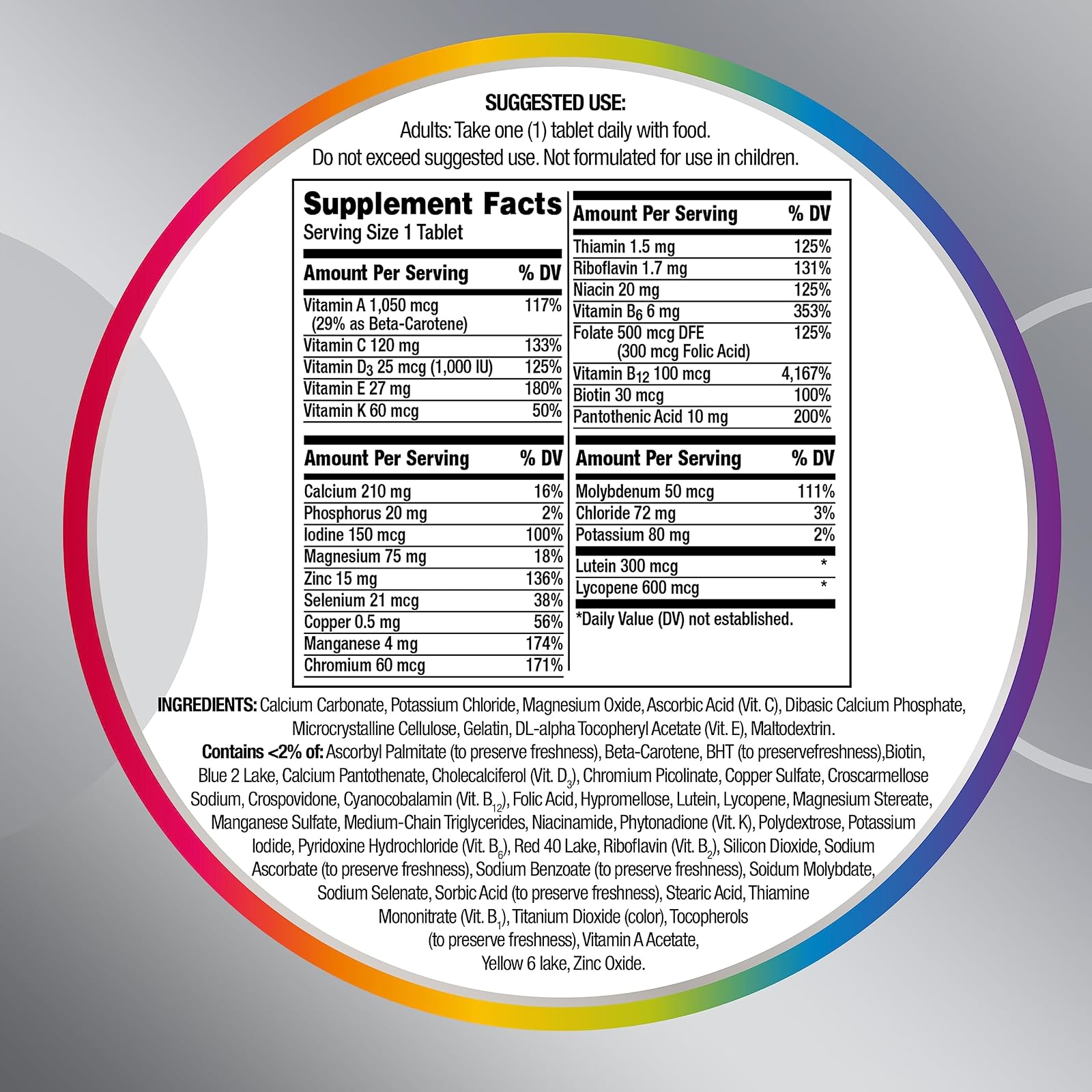 Centrum multivitamin for optimal nutrition