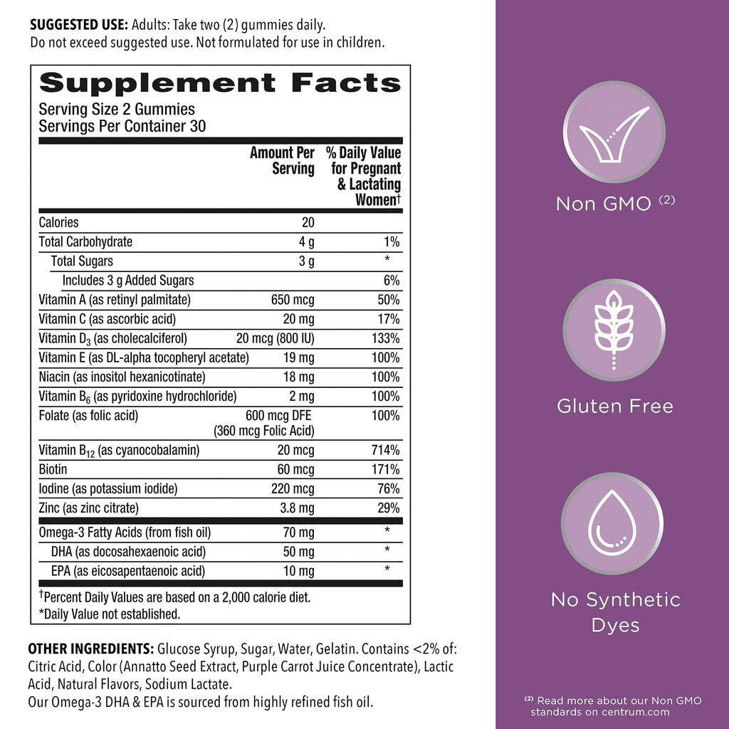 Centrum multivitamin gummies for pregnancy wellness