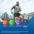 Centrum multivitamins for active lifestyle