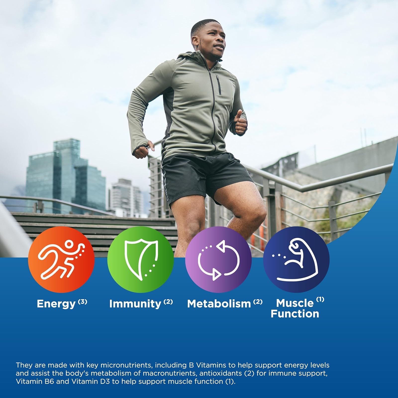 Centrum multivitamins for active lifestyle