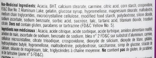 Centrum supplements for optimal wellness
