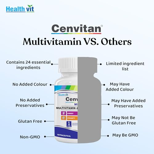 Cenvitan Men vitamins for overall wellness