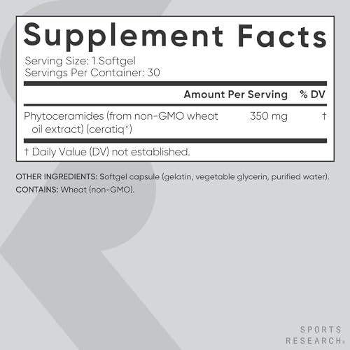Ceratiq formula for enhanced hydration