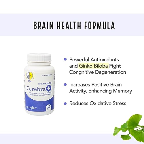 Cerebra+ ginkgo biloba for cognitive function