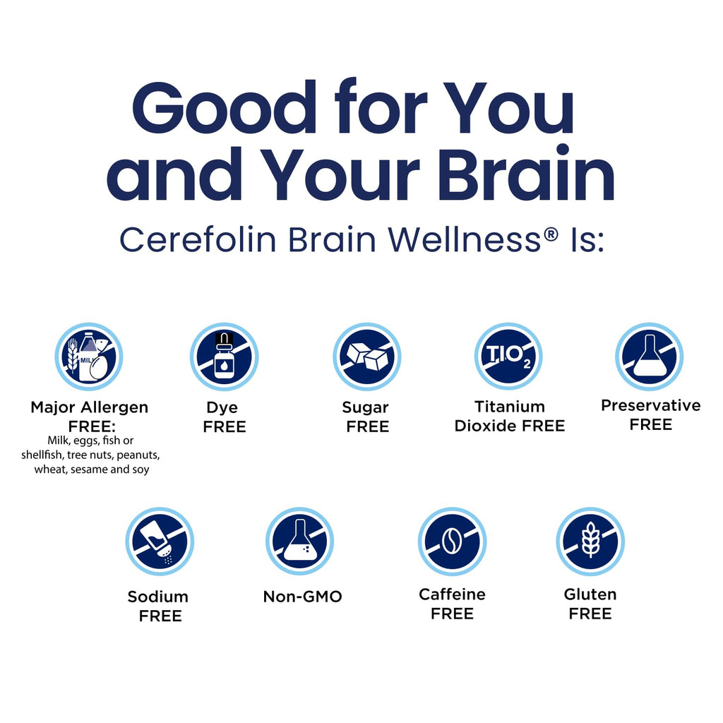 Cerefolin brain wellness tablets for focus