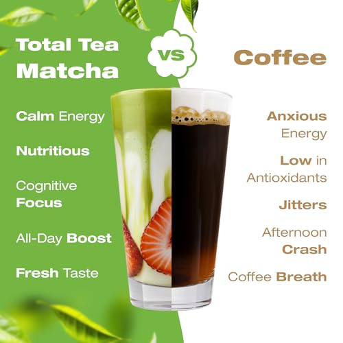 ceremonial grade green tea matcha
