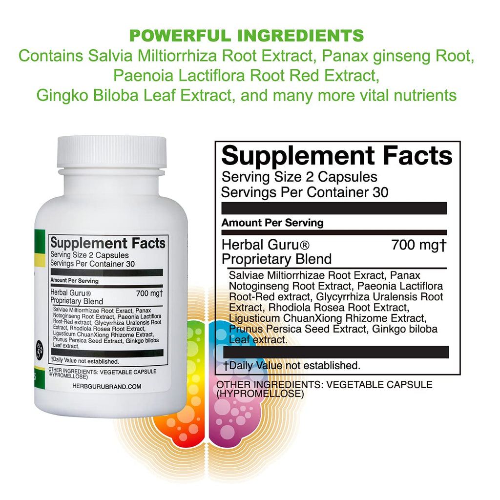 CEREVEN herbal supplements with brain benefits