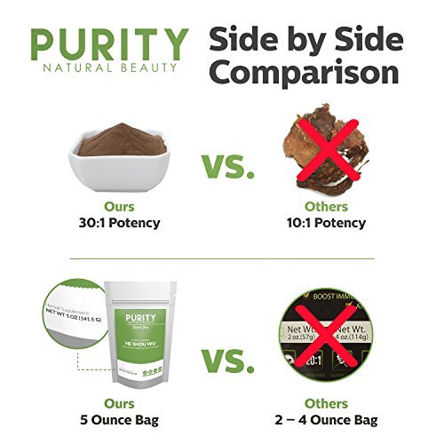 Certified herbal supplements for wellness