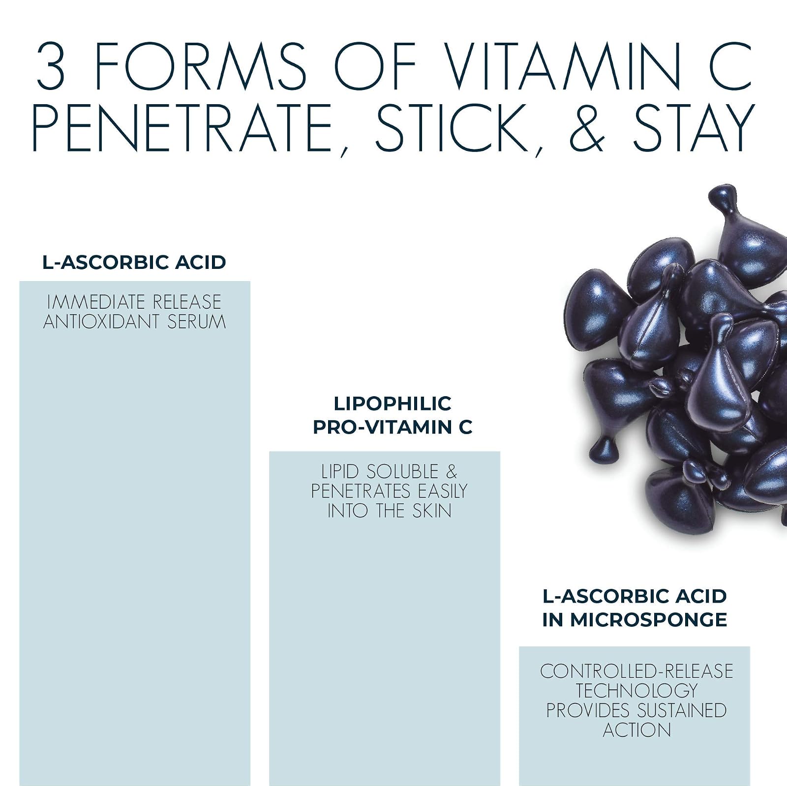 CerumWORX vitamin C for healthy aging
