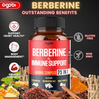 Ceylon cinnamon and berberine blend