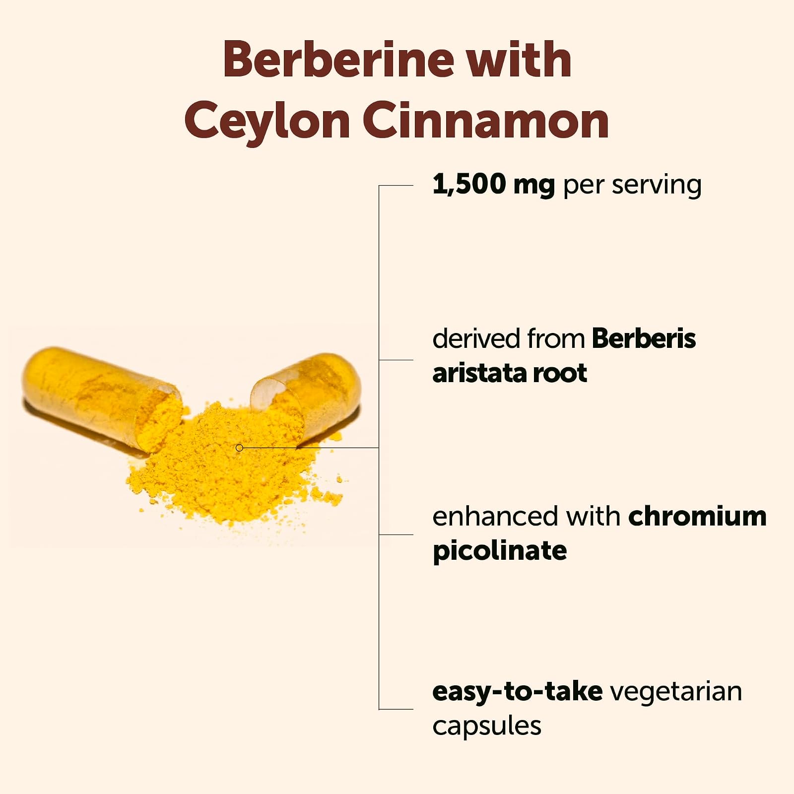 Ceylon cinnamon and berberine capsules