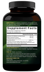 Ceylon cinnamon and Berberine synergy