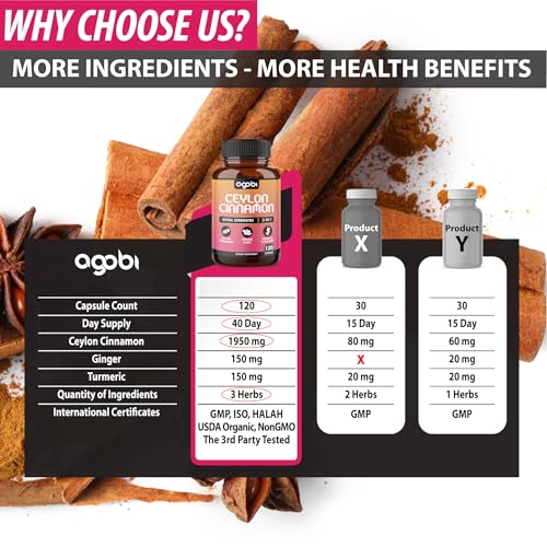 Ceylon cinnamon and ginger synergy