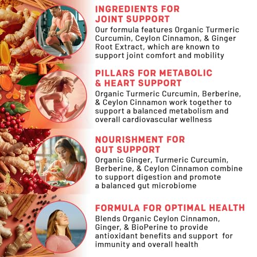Ceylon cinnamon and turmeric synergy