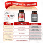 Ceylon cinnamon benefits in capsules