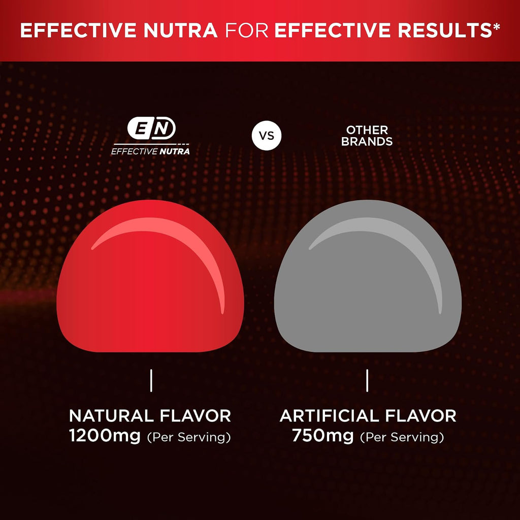 Ceylon cinnamon benefits in gummies