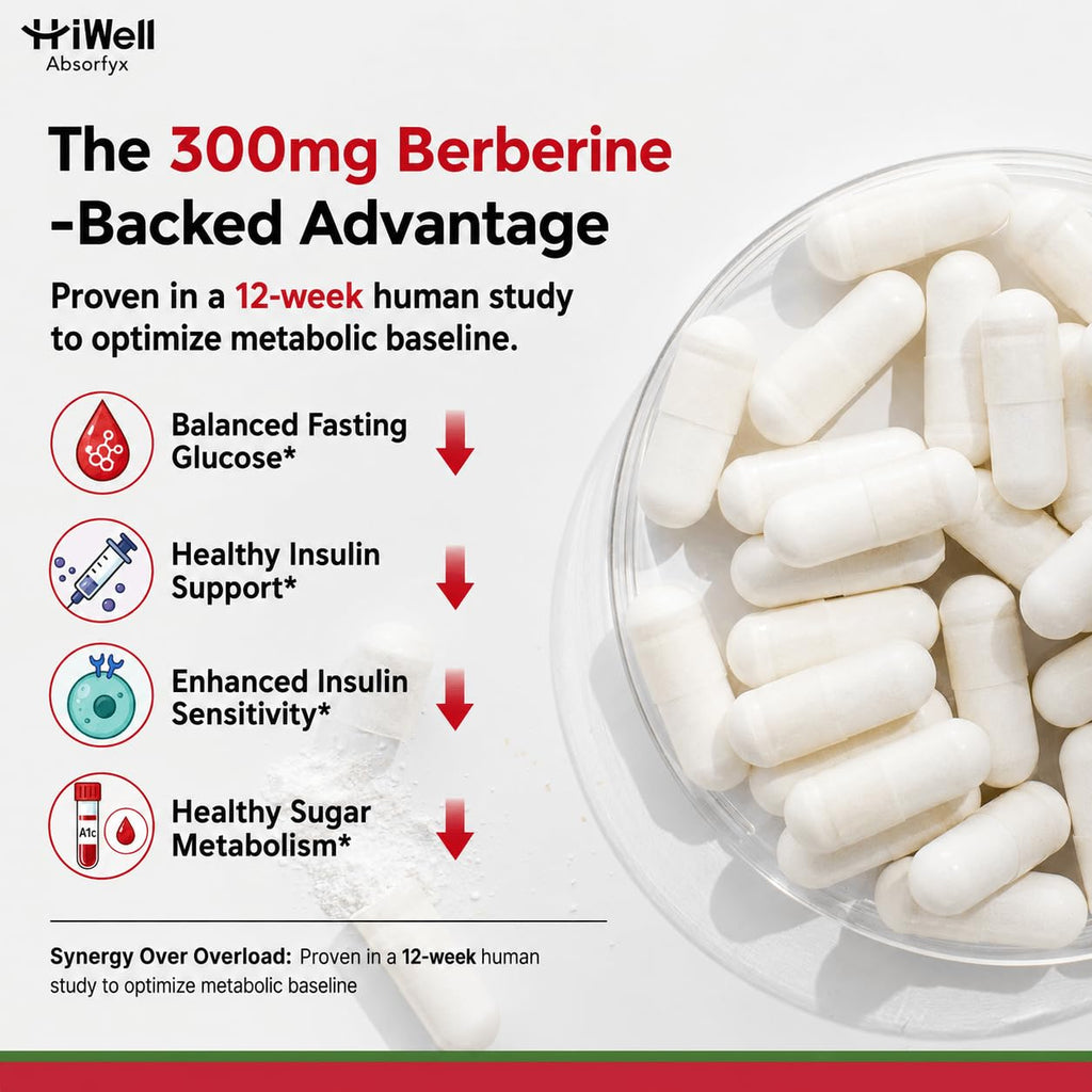 Ceylon cinnamon benefits with berberine