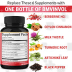 Ceylon cinnamon capsules for blood sugar