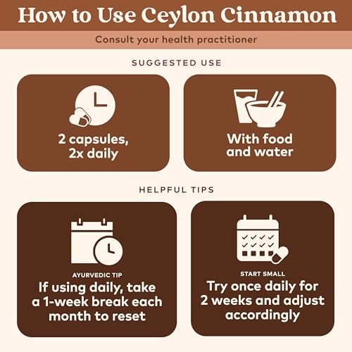 ceylon cinnamon capsules for digestion